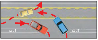 Section 6: Navigating the Roads - California DMV